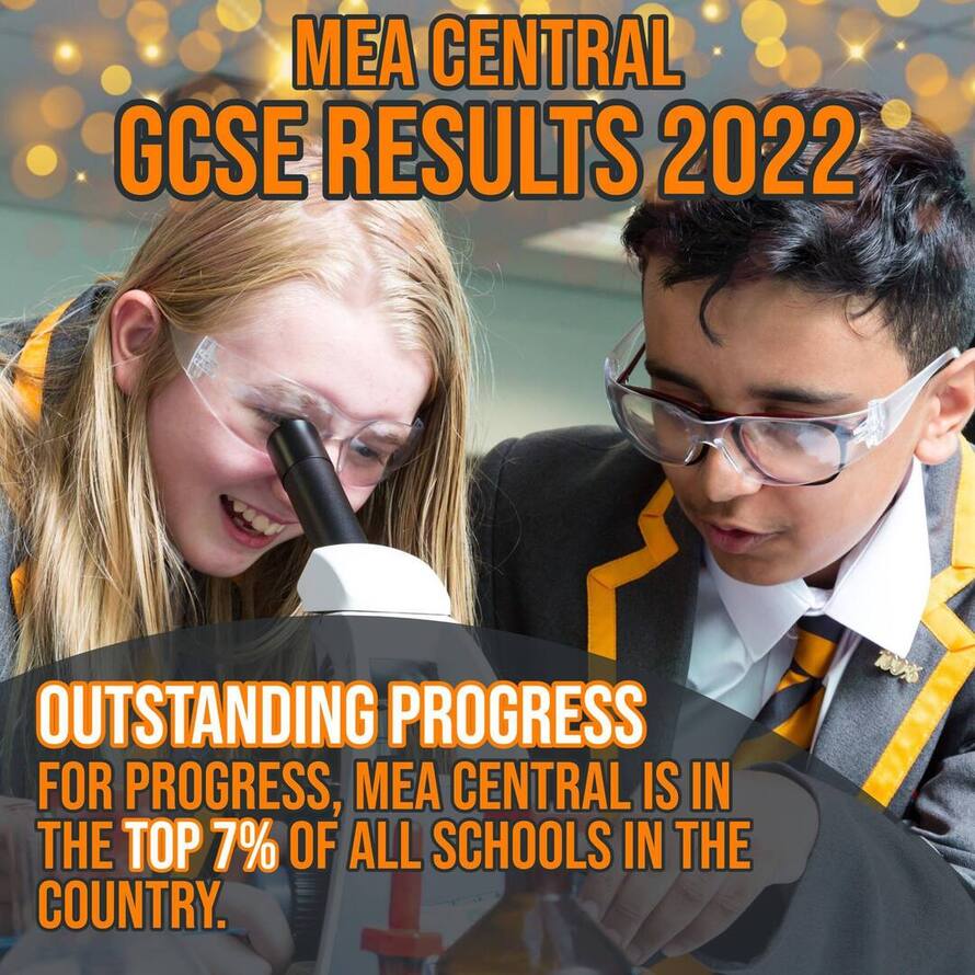 Manchester Enterprise Academy Central - Profile (2023)