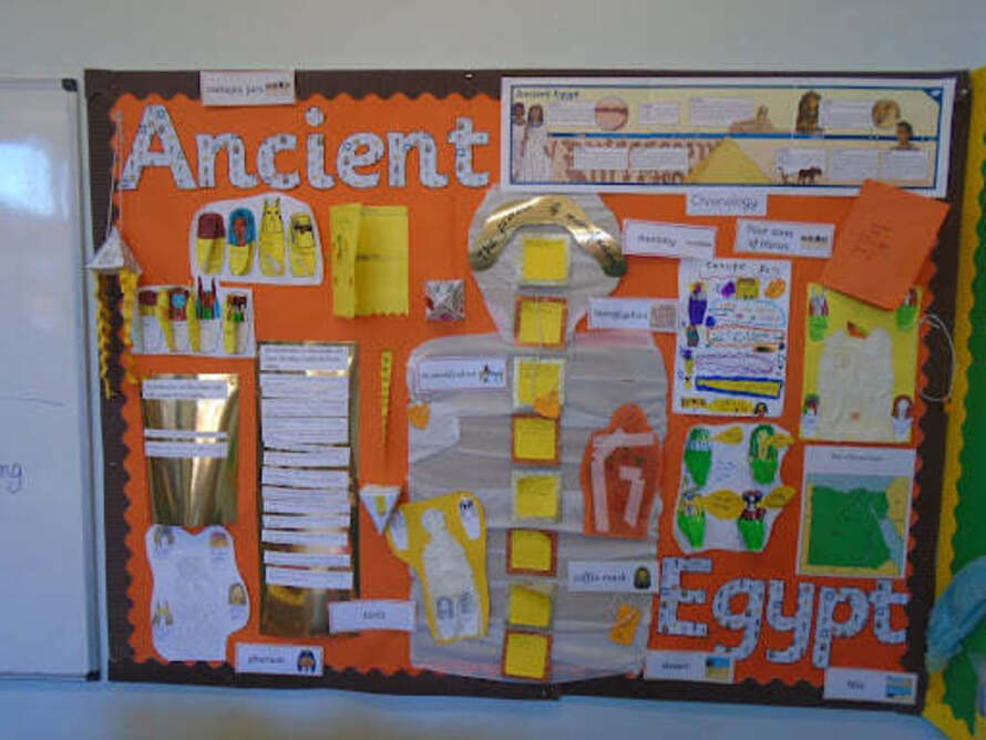 Clutton Church of England Primary School - Profile (2023)