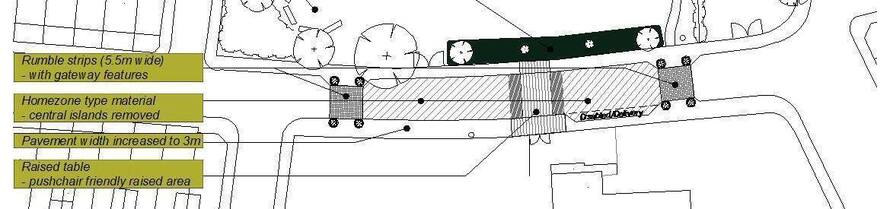 Compass Point Primary School - Profile (2023)