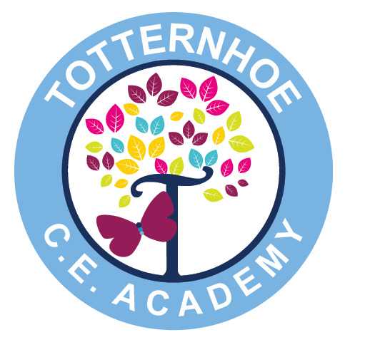 Beecroft Academy - Profile (2024)