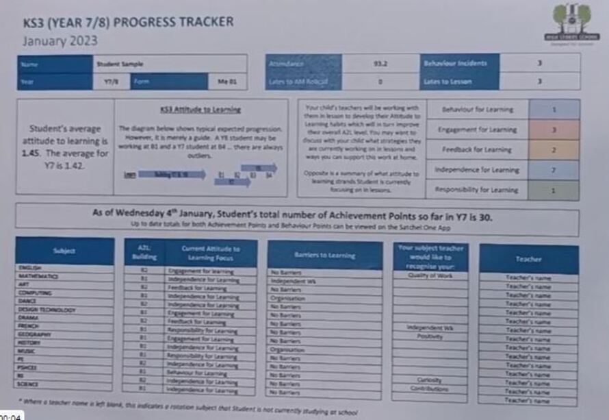 High Storrs School - Profile (2023)