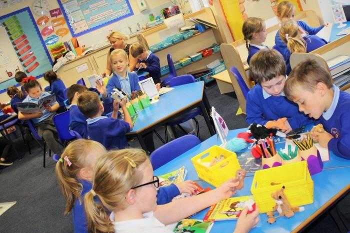 Whitkirk Primary School - Profile (2023)