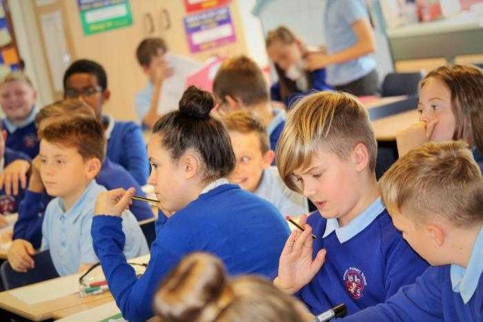 Whitkirk Primary School - Profile (2024)