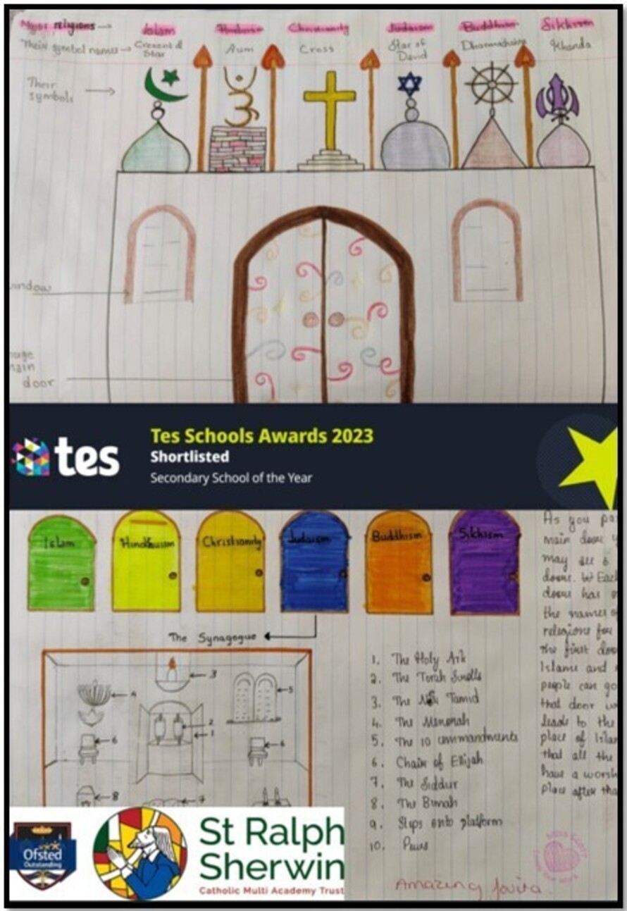 Blessed Robert Sutton Catholic Voluntary Academy - Profile (2023)