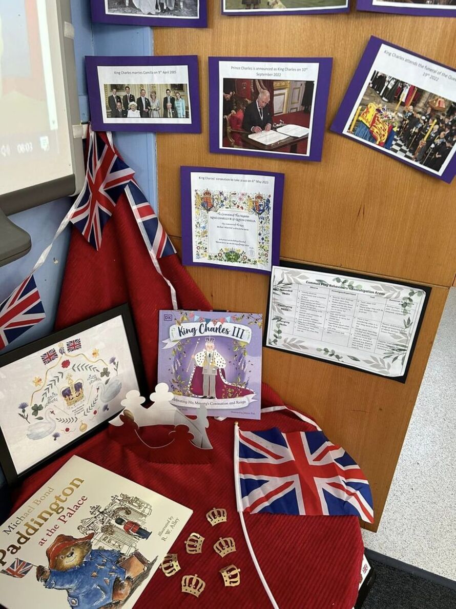 Howitt Primary Community School - Profile (2023)