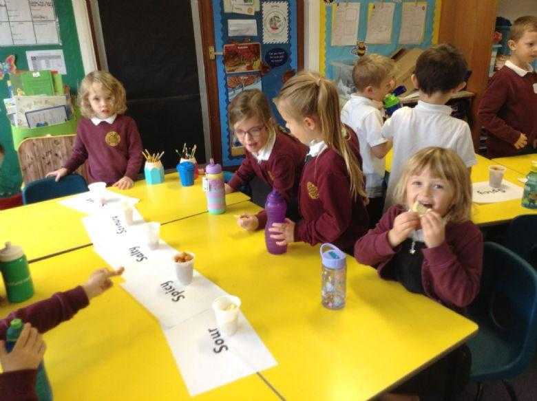 Lytchett Matravers Primary School - Profile (2023)