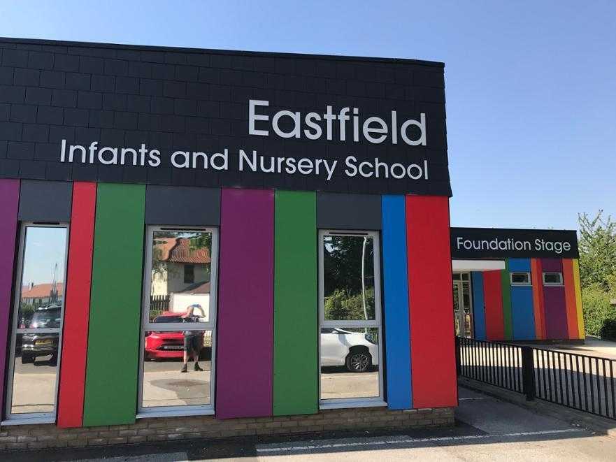 Eastfield Infants and Nursery Academy - Profile (2024)