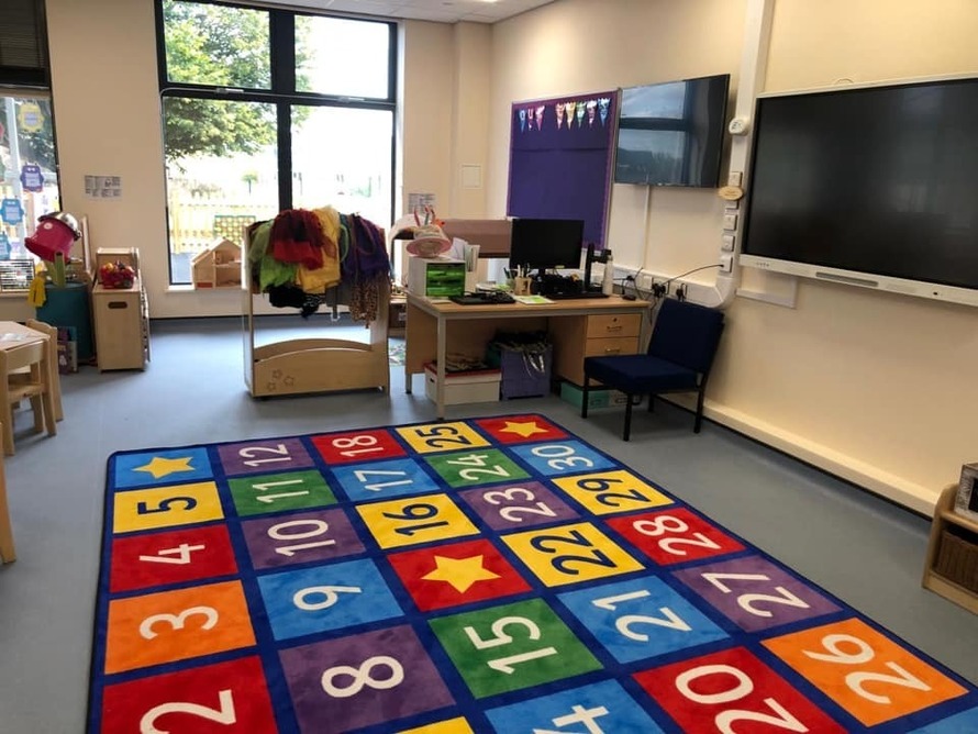 Abbey View Primary Academy - Profile (2023)