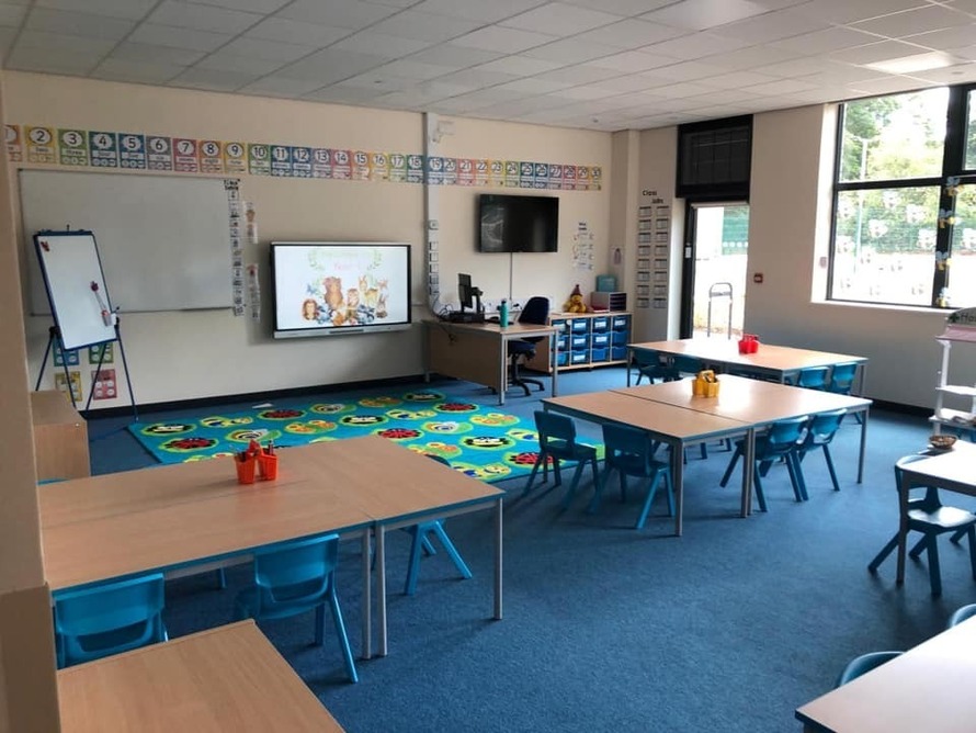 Abbey View Primary Academy - Profile (2023)