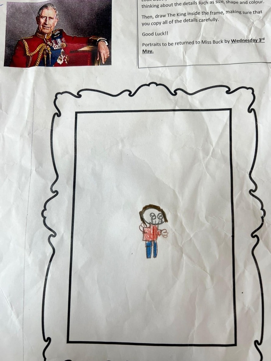 Croft Primary School in Croft - Profile (2023)