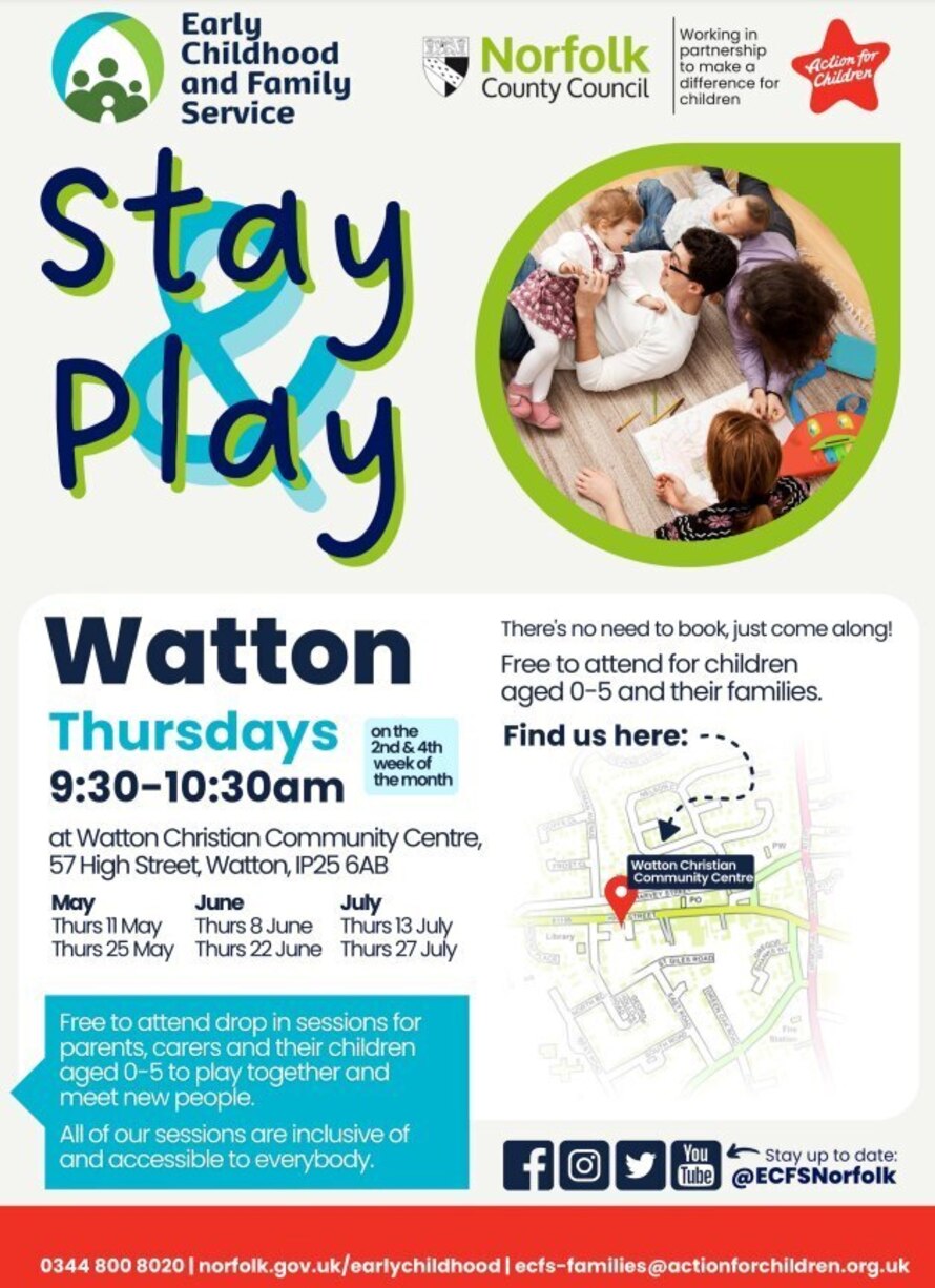 Watton Junior School - Profile (2023)