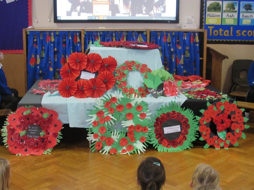 Bordon Junior School - Profile (2024)