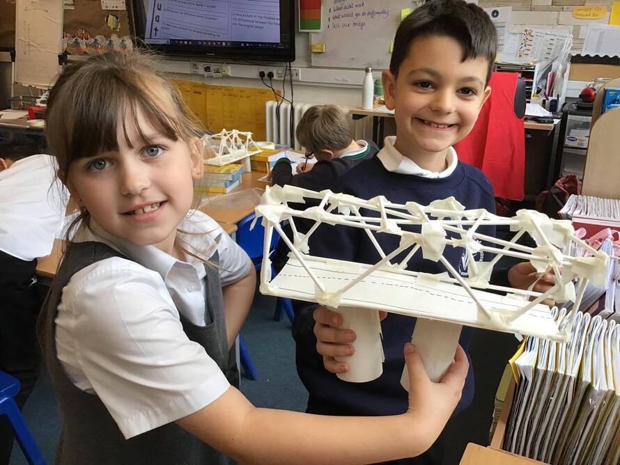 Egerton Primary School in Knutsford - Profile (2024)