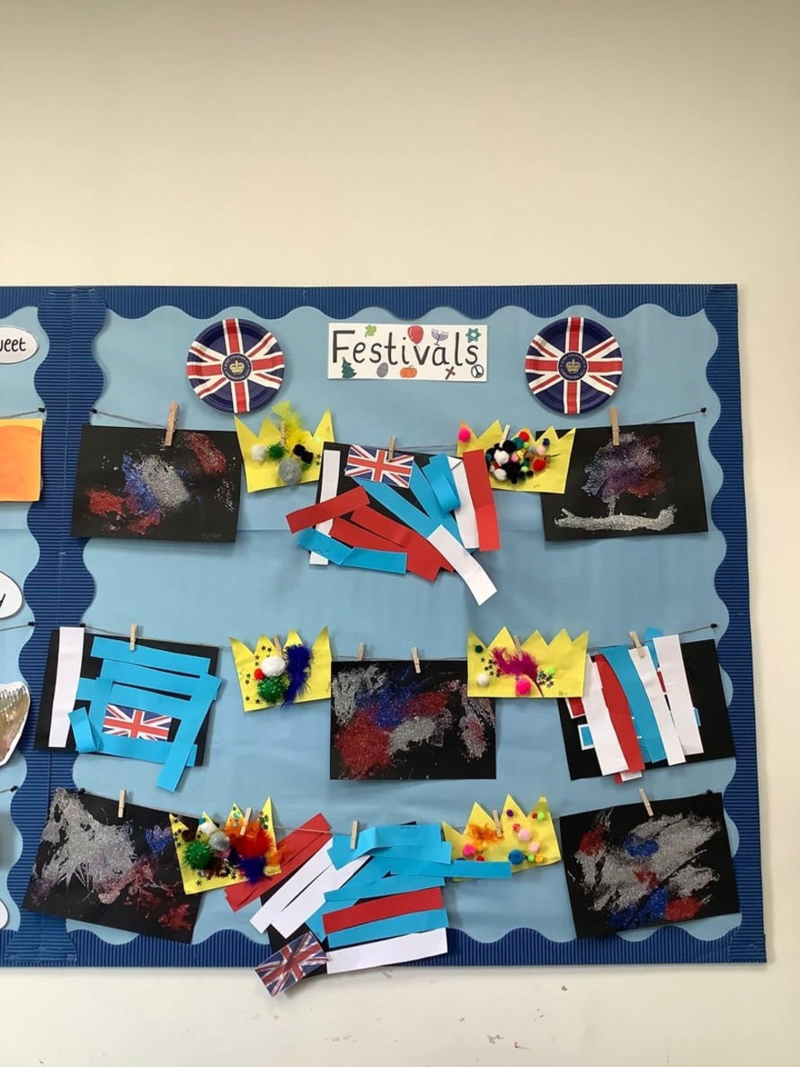 Best Schools in Sandgate (2024)