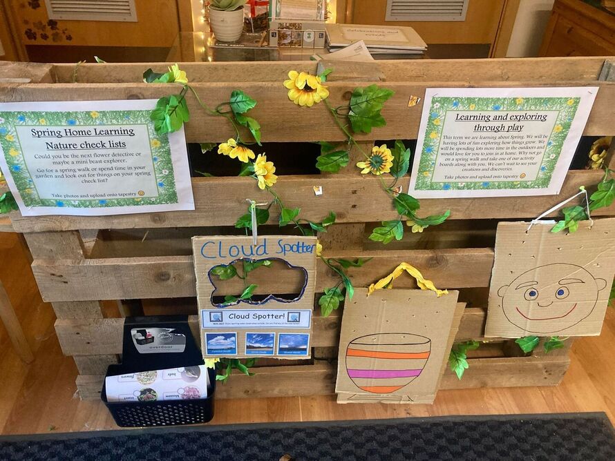 Best Schools in Staindrop (2024)