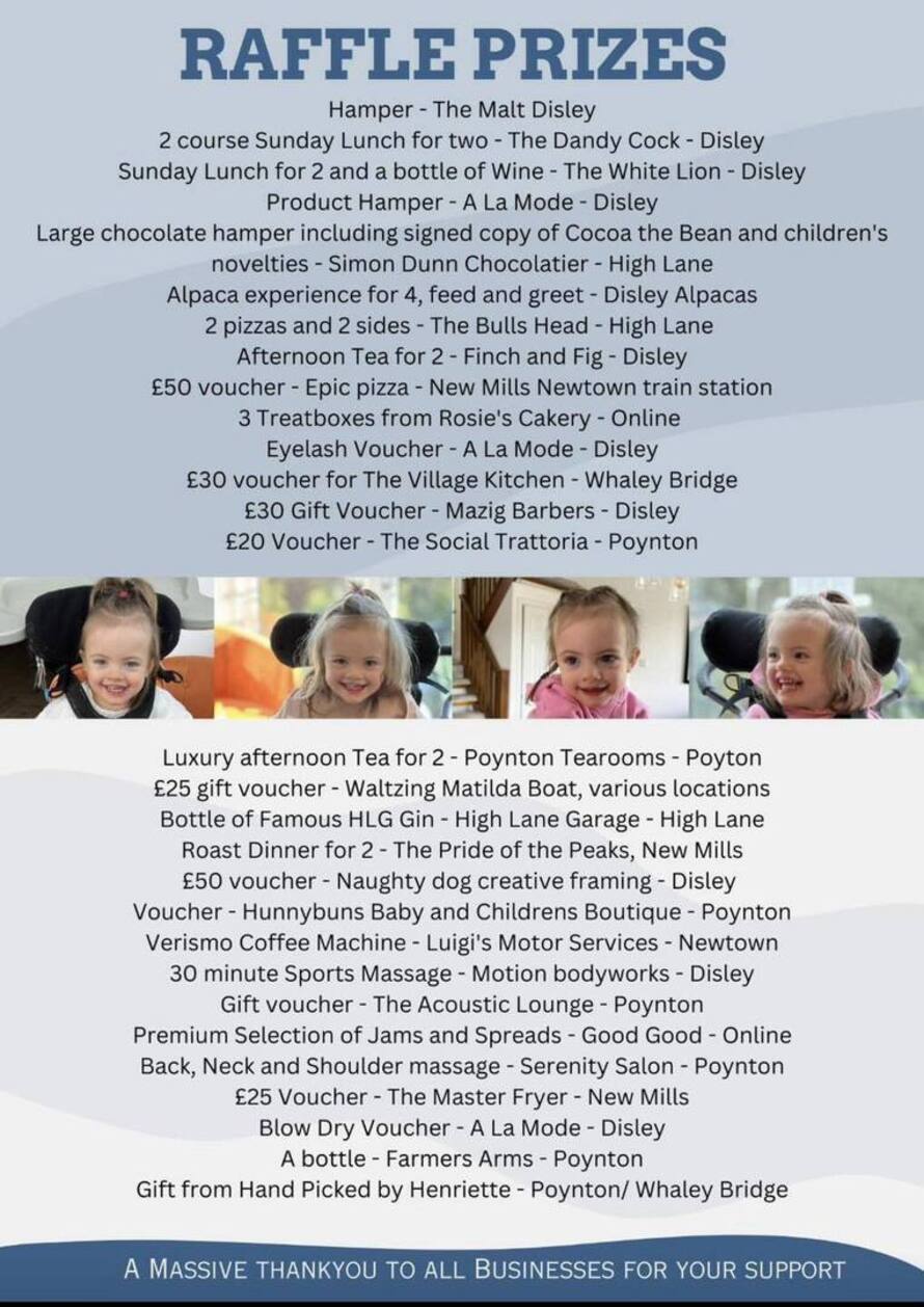 Best Schools in Disley (2024)